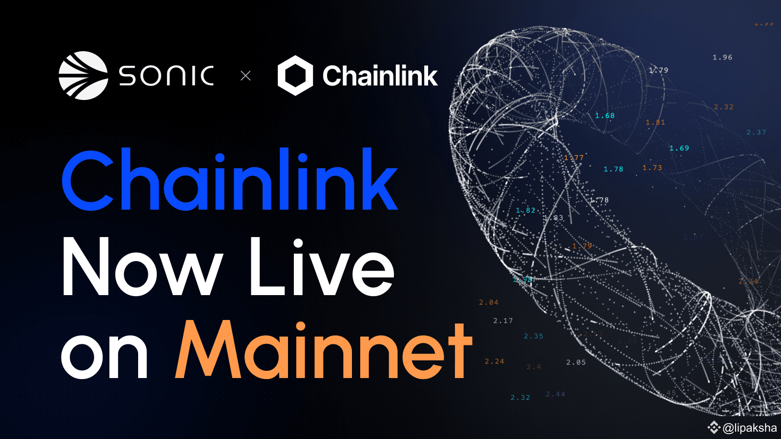 Sonic Adopts Chainlink for Cross-Chain Interoperability 🚀🔗 | lipaksha on Binance Square
