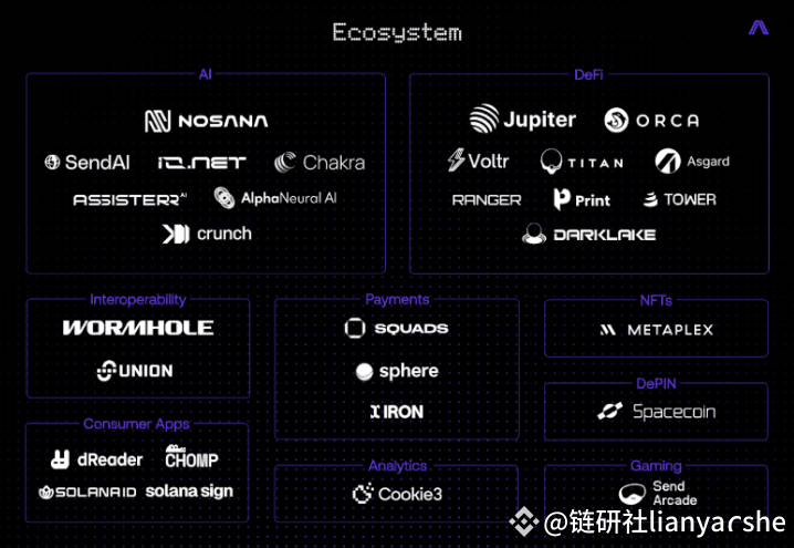 Arcium: A New Choice for DeFi Trading Privacy and Decentralized ...