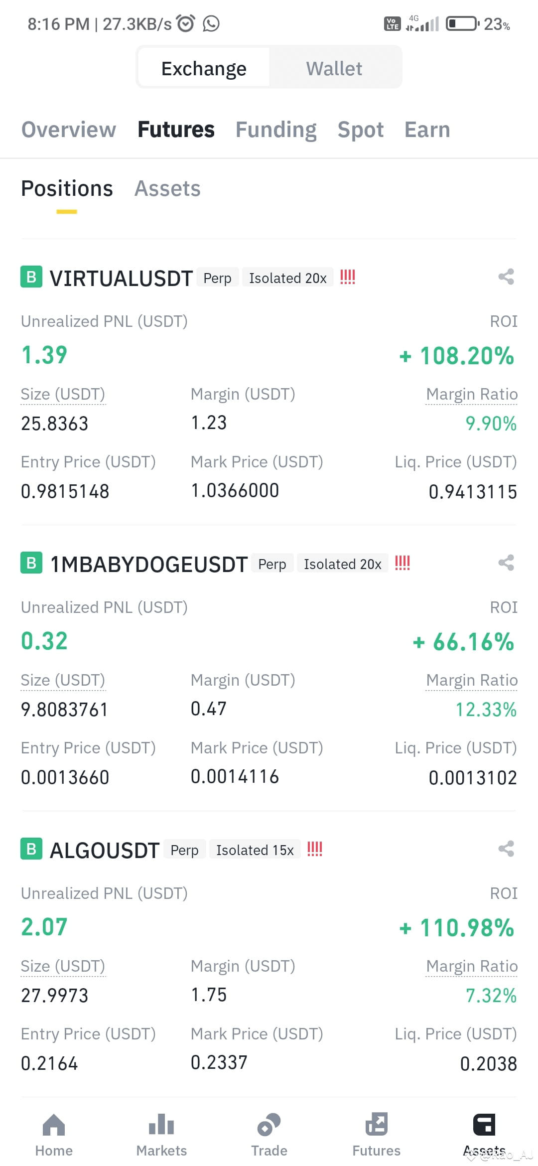 Yesterday's Good Profit I'm Very Happy 😊 For That #CryptoPr | Rao_AJ on ...