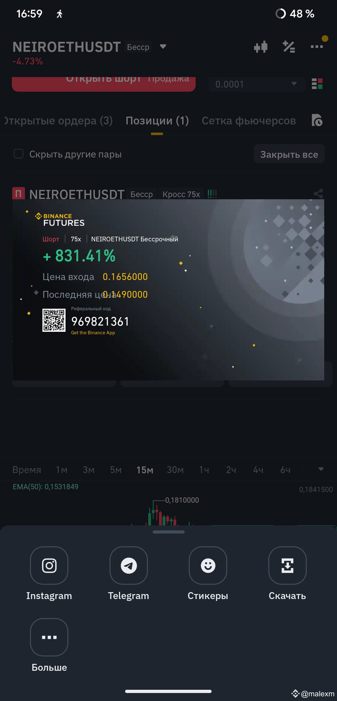 $NEIROETH excellent, completely closed the position, took m | malexm on Binance Square