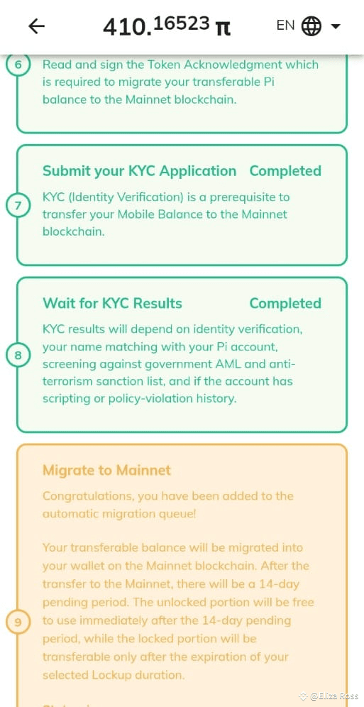 🚨 Why Isn’t Pi Network on Binance Yet? The Truth Revealed! | Eliza Ross ...