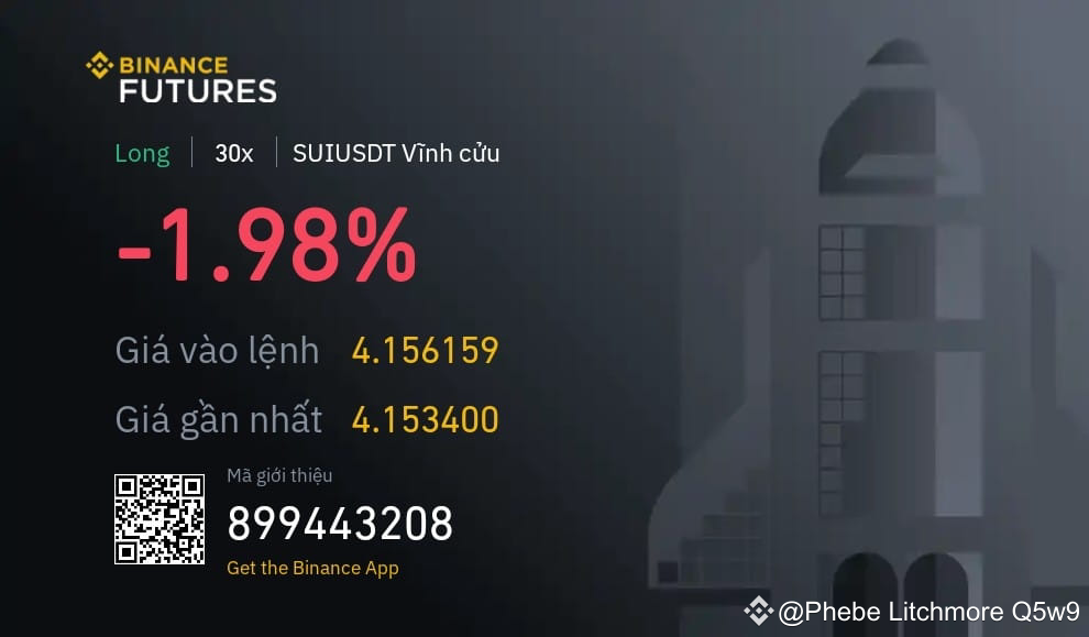 What do you think about this match? | Phebe Litchmore Q5w9 on Binance ...