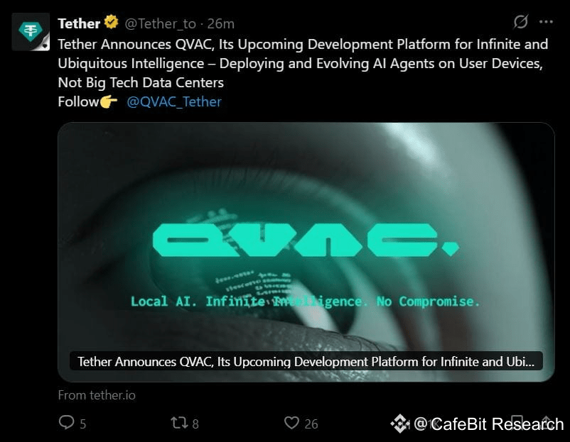 🚨 Tether launches decentralized AI platform QVAC Tether has | CafeBit Research on Binance Square