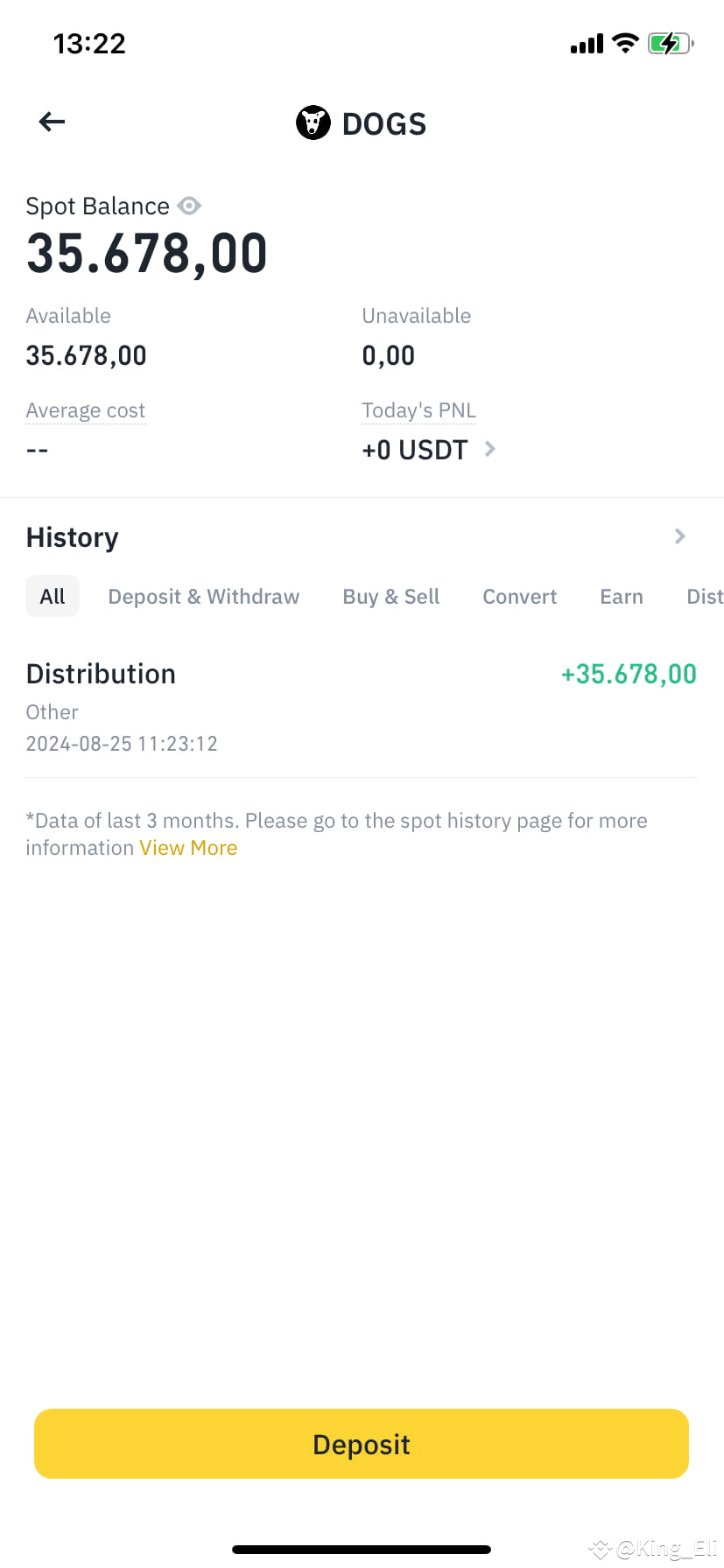 🥳🥳 Thanks Binance. #Dogs | King_Eli on Binance Square
