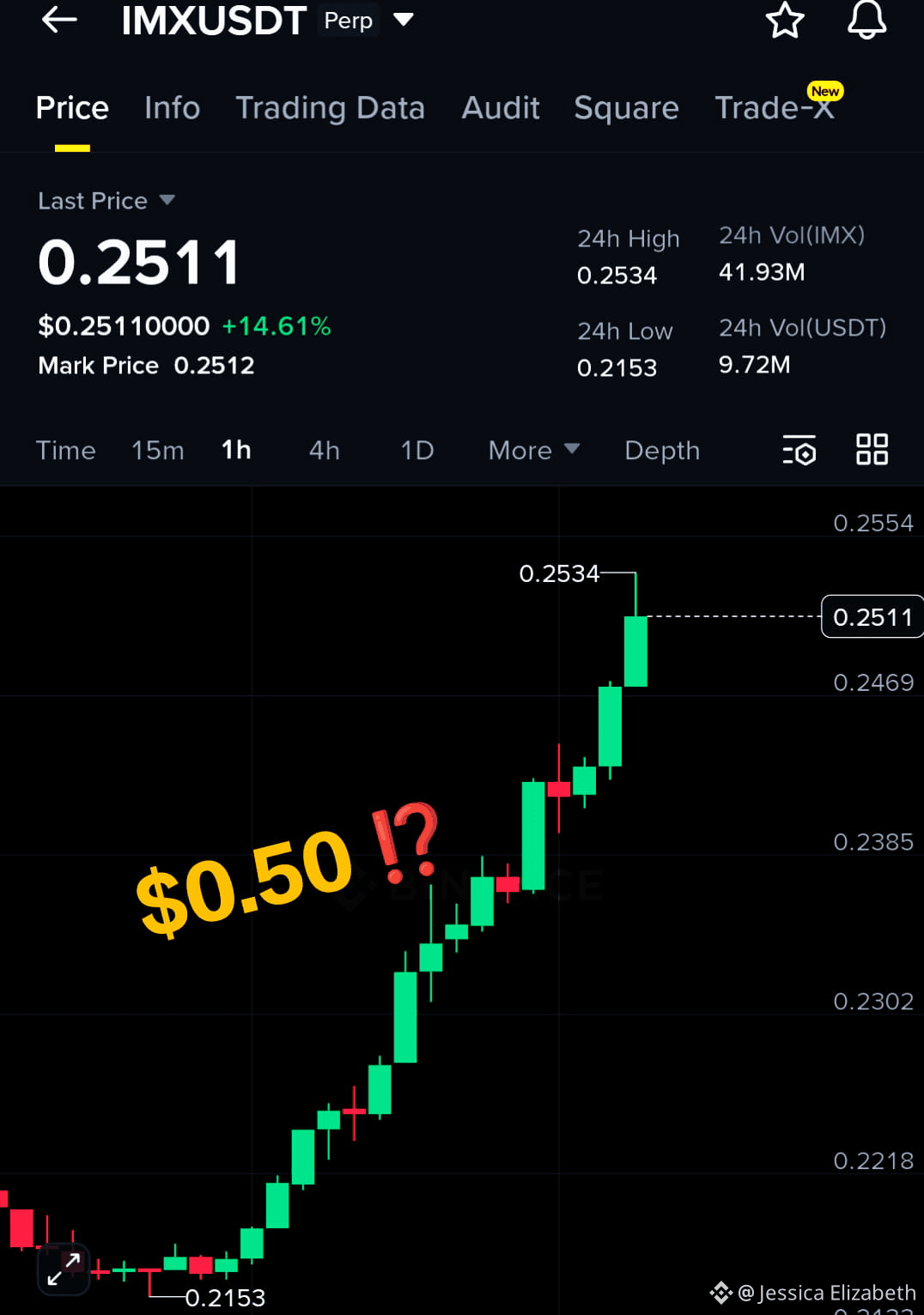 ONES M-O-R-E CONGRATS 🎉🎉 $IMX ALL TP ACHIEVE 🥳 🥂🤩🤝 DO | Jessica ...