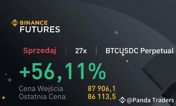 Well-done pandas 🔥🔥🔥🔥 | Panda Traders on Binance Square