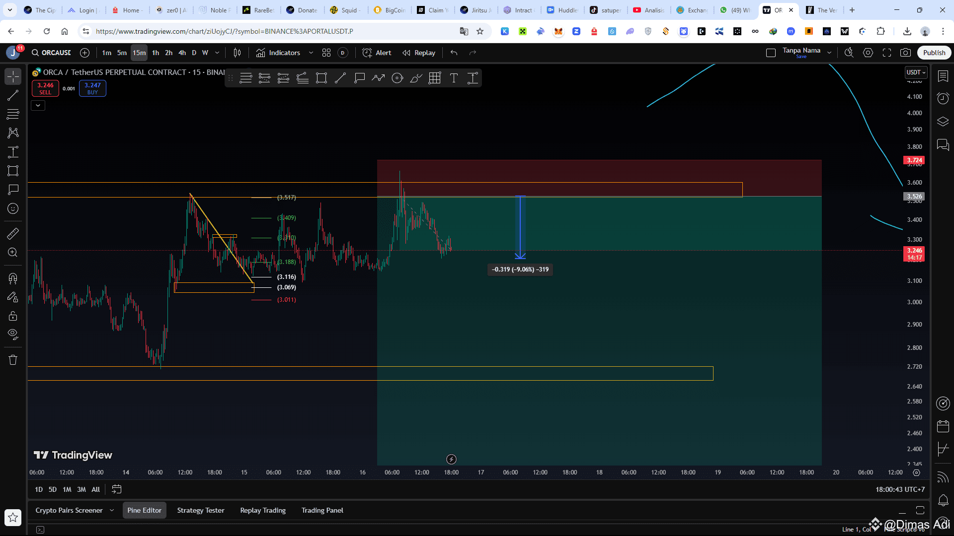 $ORCA Update Setup 1 tp max Setup 2 Run 9% (Bisa set sl+ Du | Dimas Adi ...