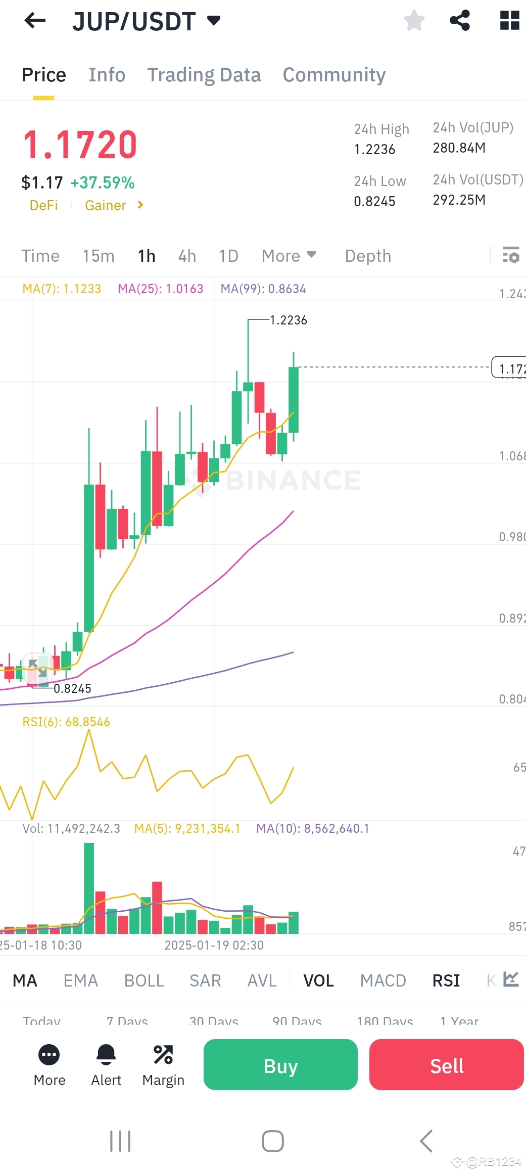 Future Traders Make A Long Position In $JUP Coin Be Quick He | RB1234 ...
