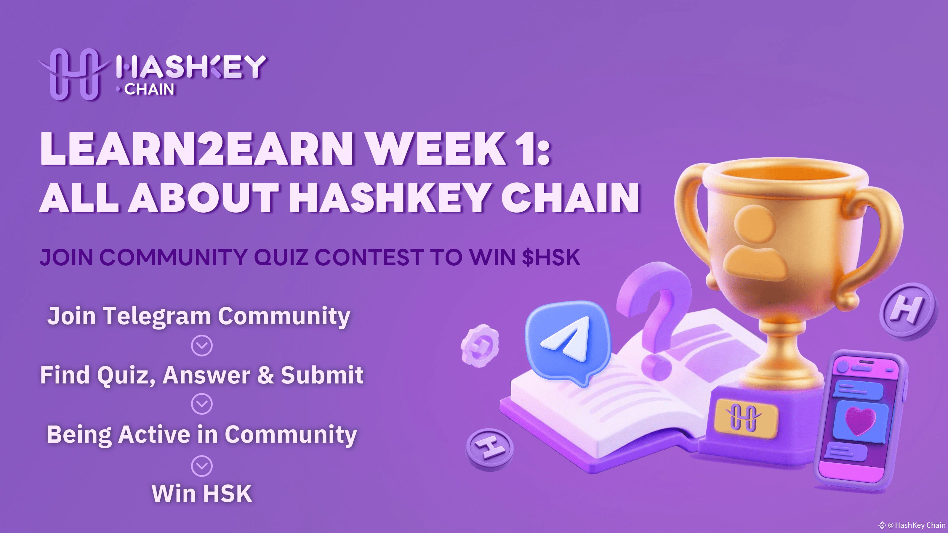 HashKey Chain Community Learn2Earn Contest WEEK1 📖 Topic | HashKey ...