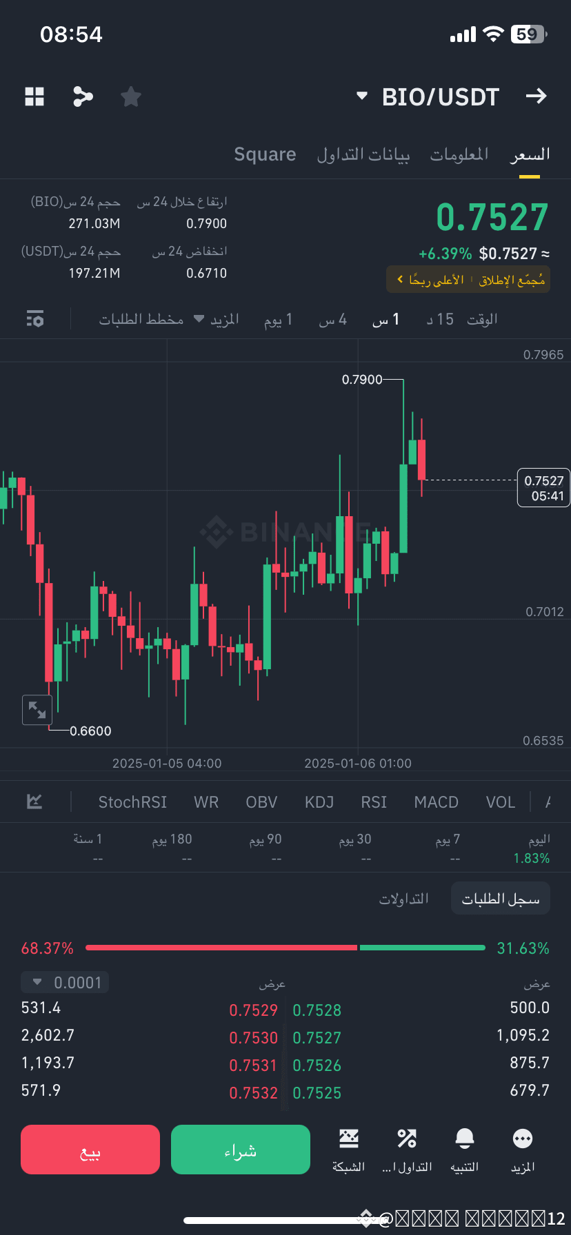 Coin $BIO will not calm down until it reaches $1.0 After th | محمد ...