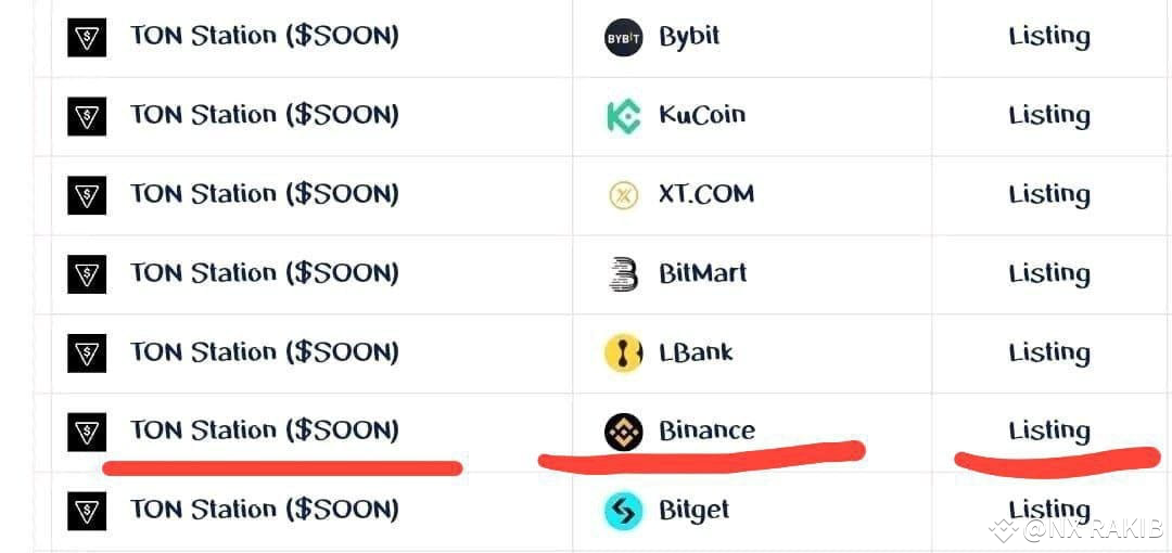 🤑TonStation will be Binance Listing, 4 October but the work | NX RAKIB ...