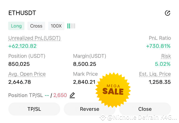 #ETHUSDT my trade profit | Square-Creator-50961d47d on Binance Square