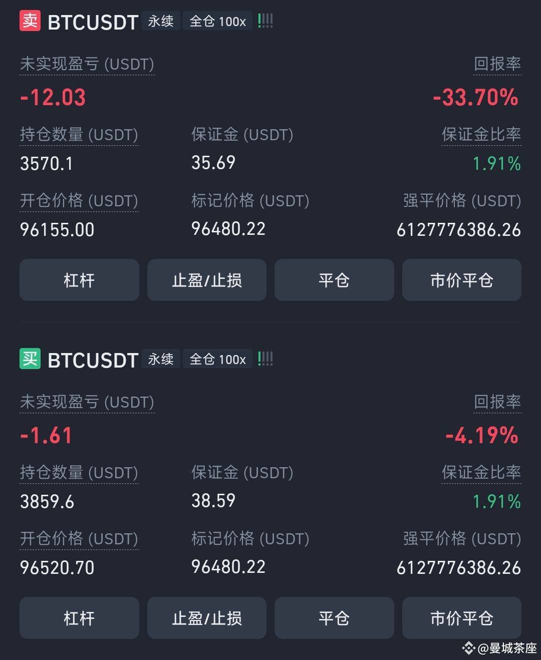 The one-sided market of $BTC is too difficult to handle. Bi | 曼城茶座 on ...