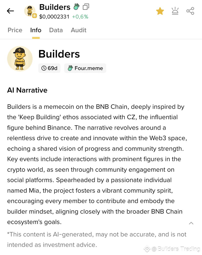 Builders : Embrace the 'Keep Building' Spirit – Get Ready to | Builders ...