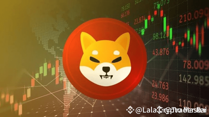 What If You Invested $1,000 in Shiba Inu in September 2020? | Lala Crypto Master on Binance Square
