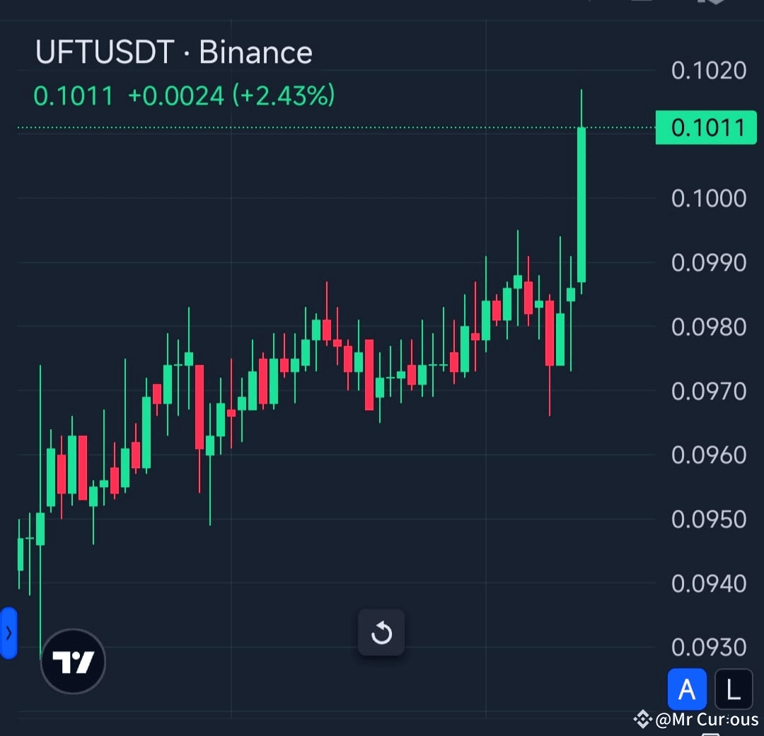 🚀 $UFT LONG TRADE SIGNAL – BULLISH BREAKOUT IN PLAY! 🔥 📈 | Mr Curious on Binance Square