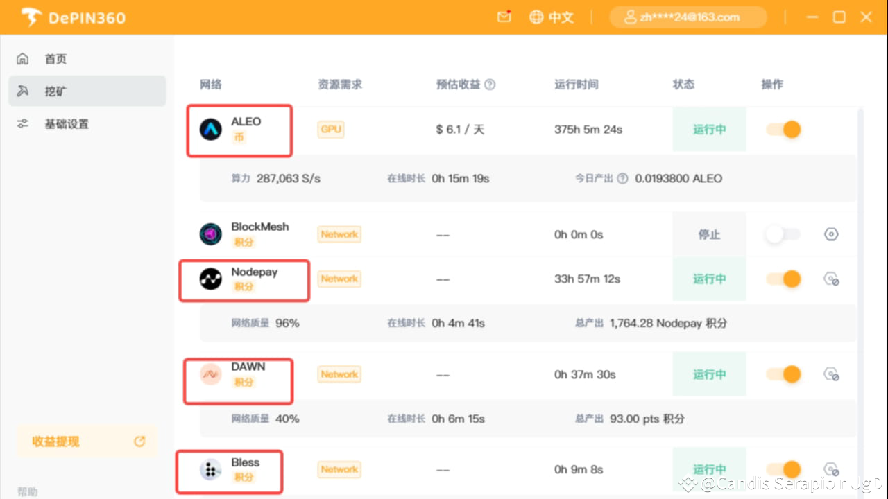 DePIN project aggregator - DePIN360 | Candis Serapio nUgD على Binance Square