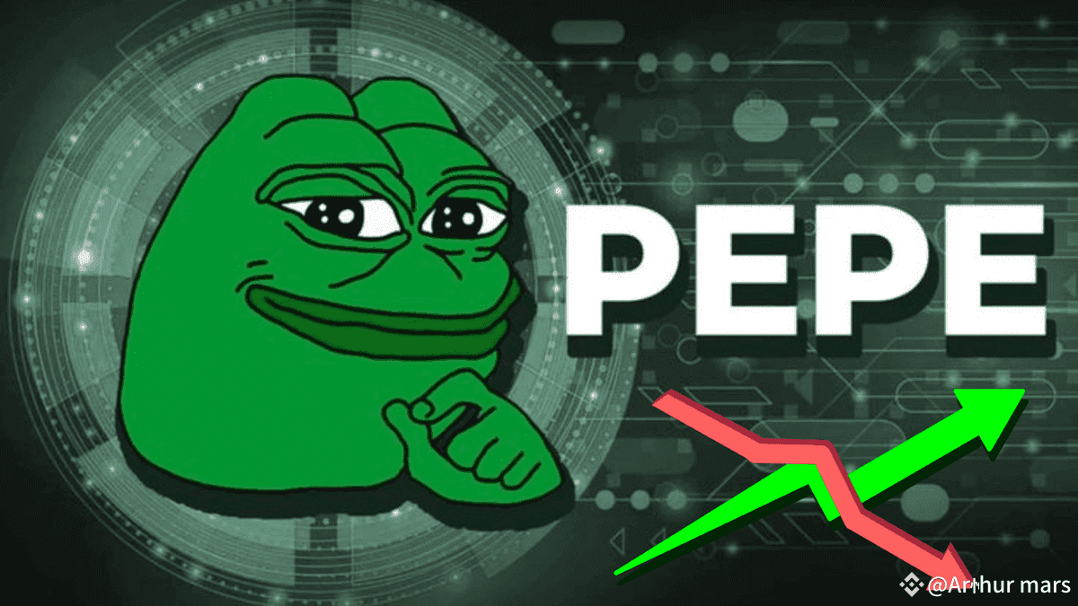 #PEPE‏ Pepe Coin (PEPE) is currently showing mixed signal | Arthur mars ...