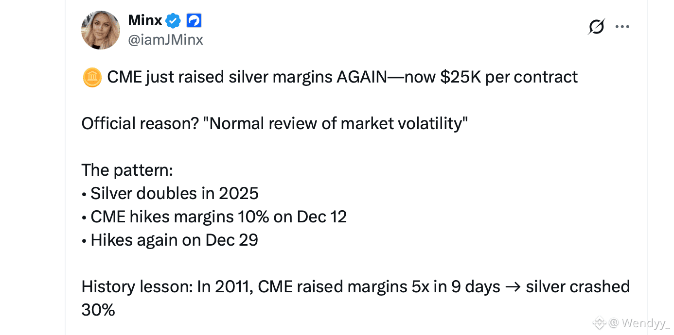 Silver Bulls Cry Foul as CME Margin Hike Risks Putting the Brakes on a ...
