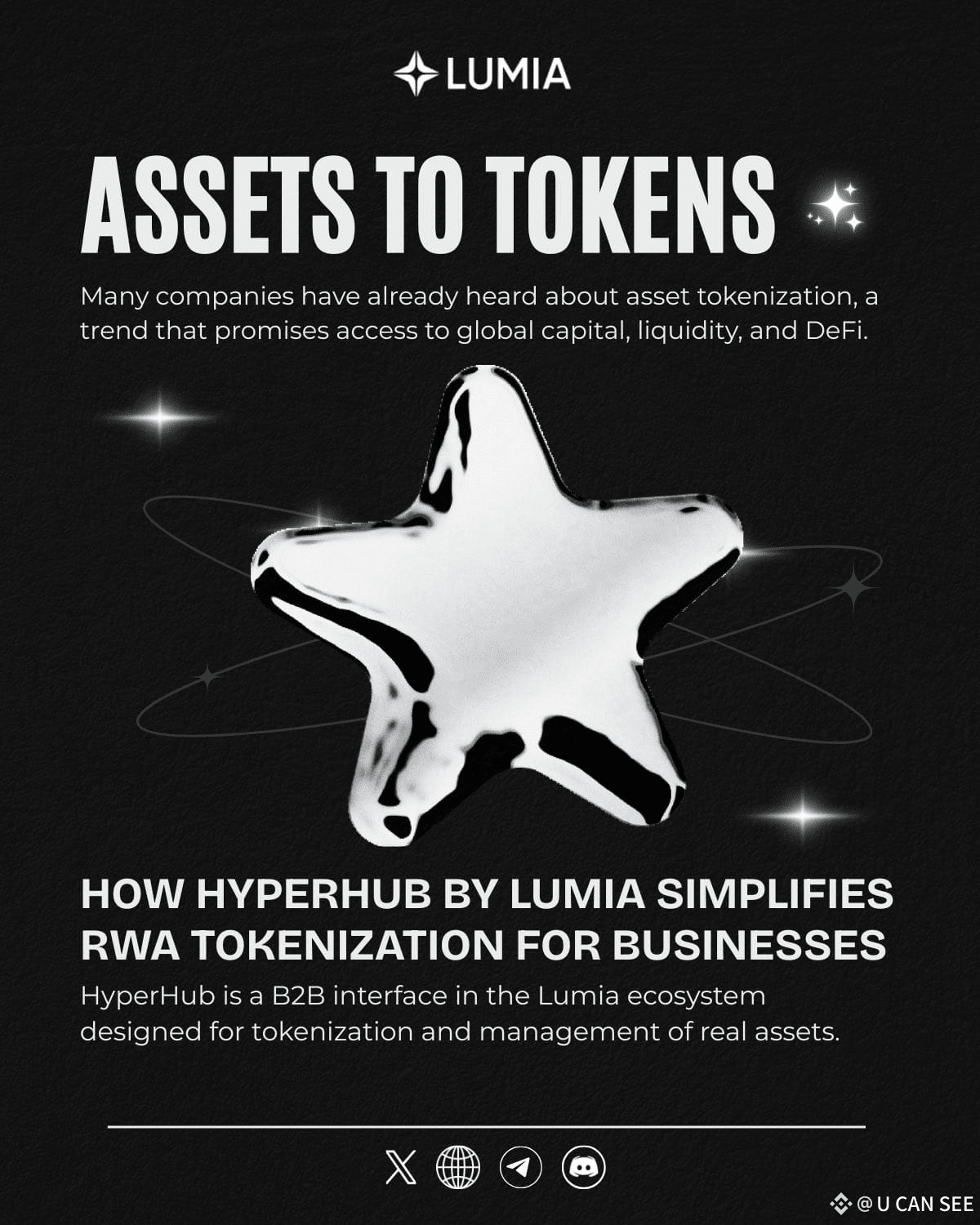 💼Tokenize Real Assets in Clicks - Meet HyperHub by @Lumia | U CAN SEE ...
