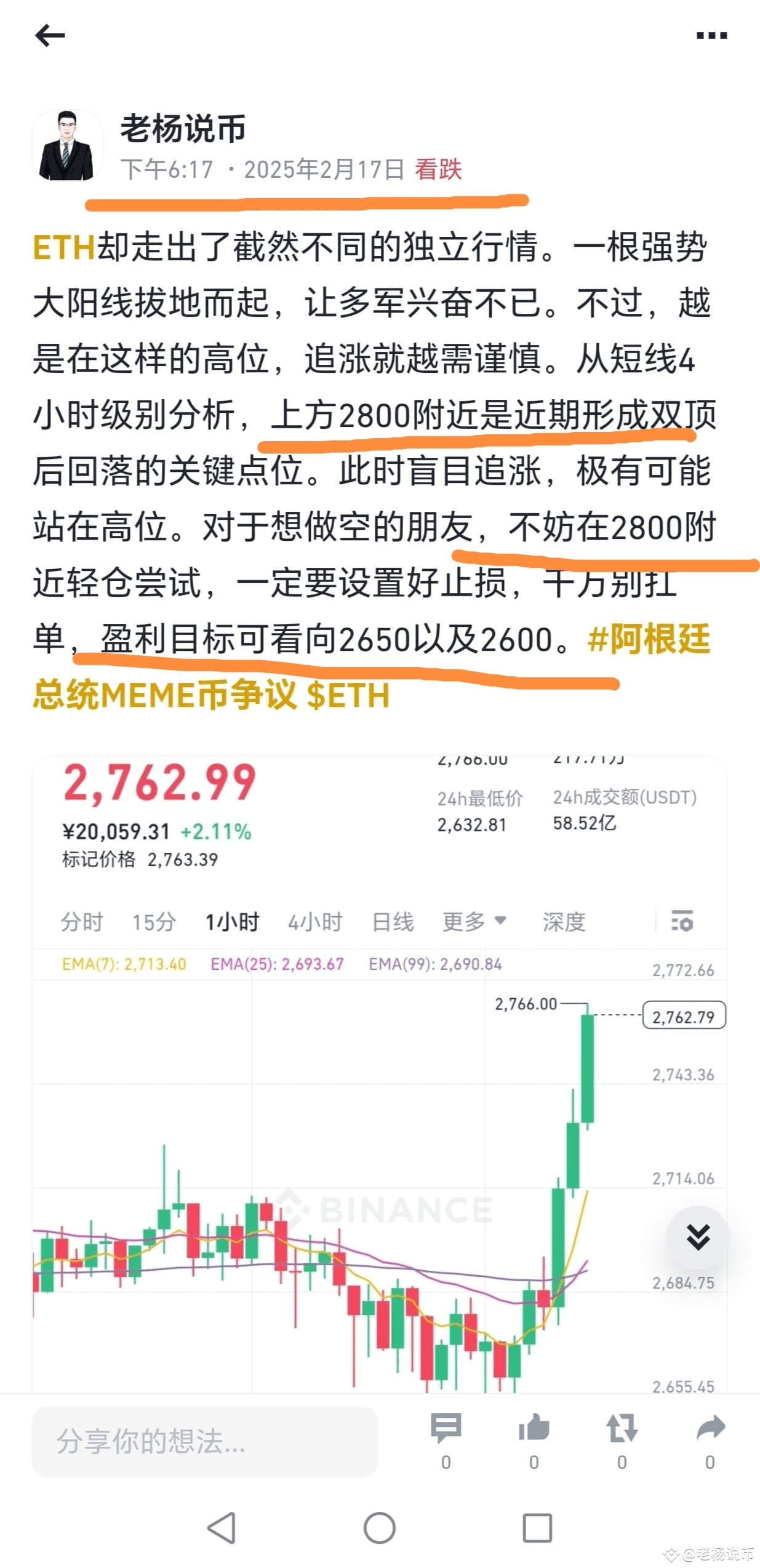 Hello everyone, the current price of Ethereum has dropped to | 老杨说币 on ...