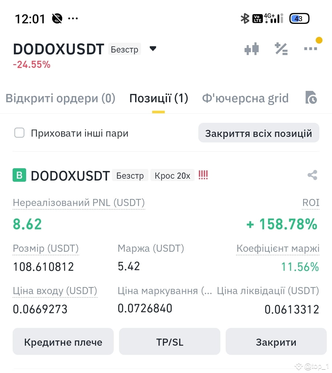 $DODOX very very low price for long term entry of course if | top_1 on ...