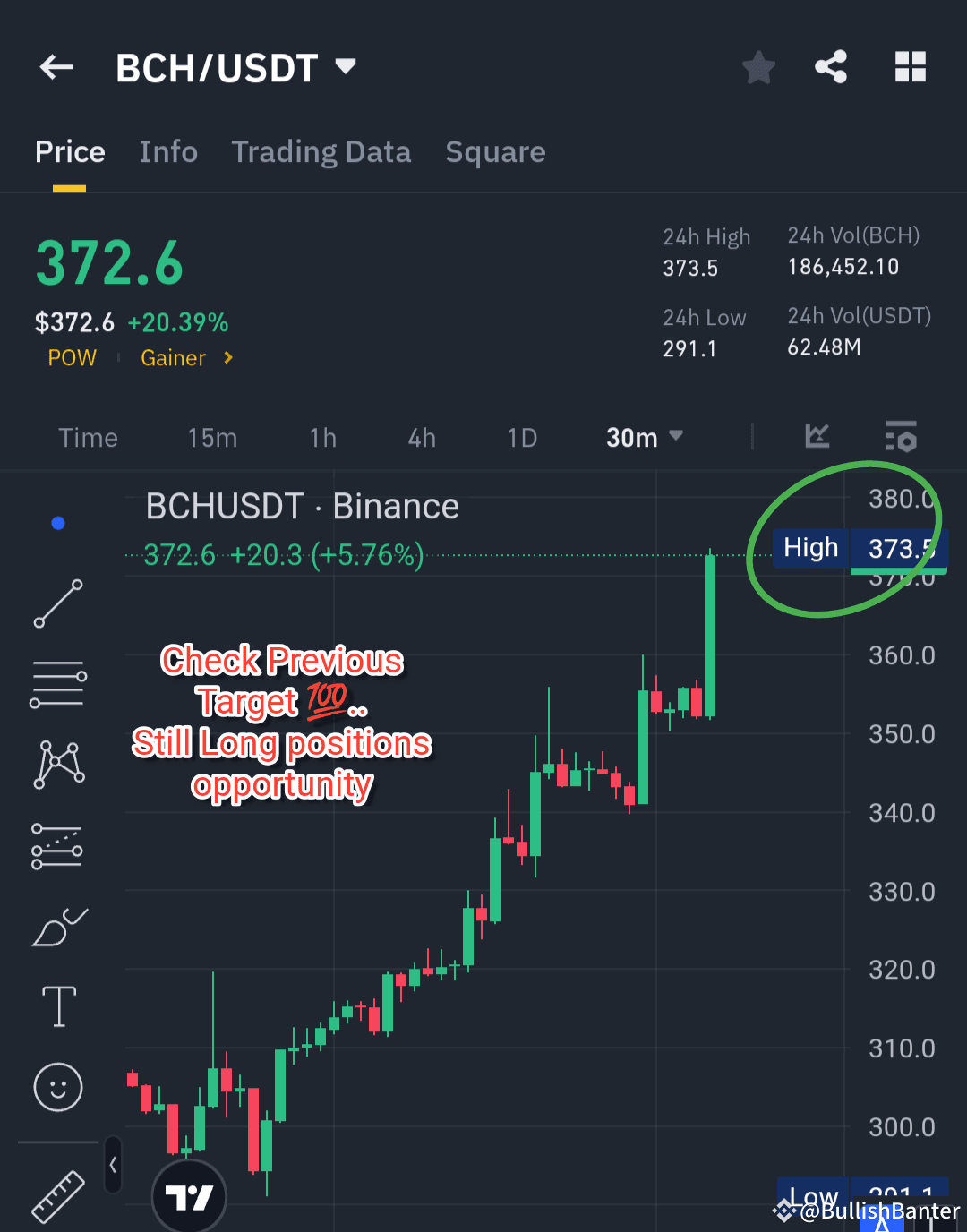 🚨🔥 $BCH /USDT – MEGA BREAKOUT IN PROGRESS! LONG OPPORTUNIT | BullishBanter on Binance Square