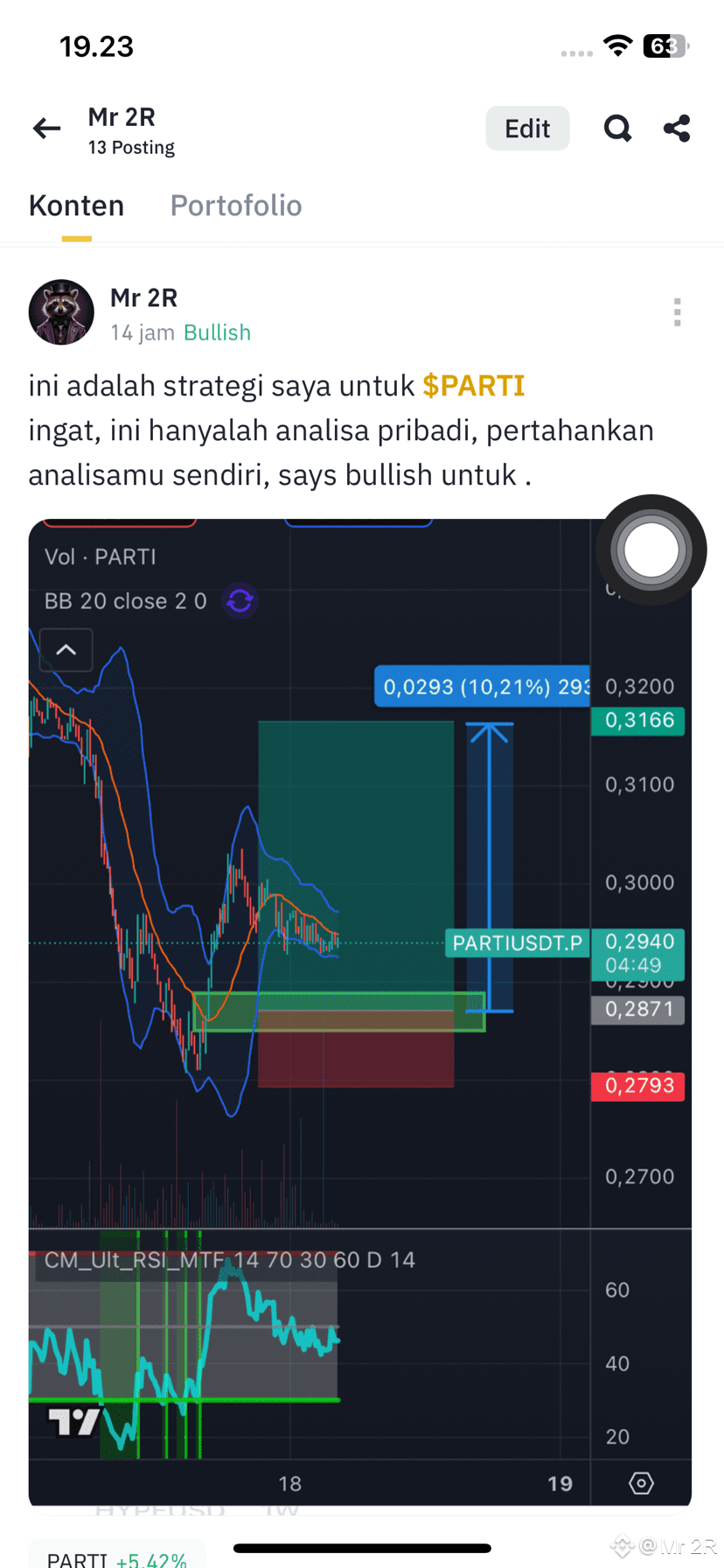 trading for $PARTI has completed, check the chart now !! | Mr 2R on ...