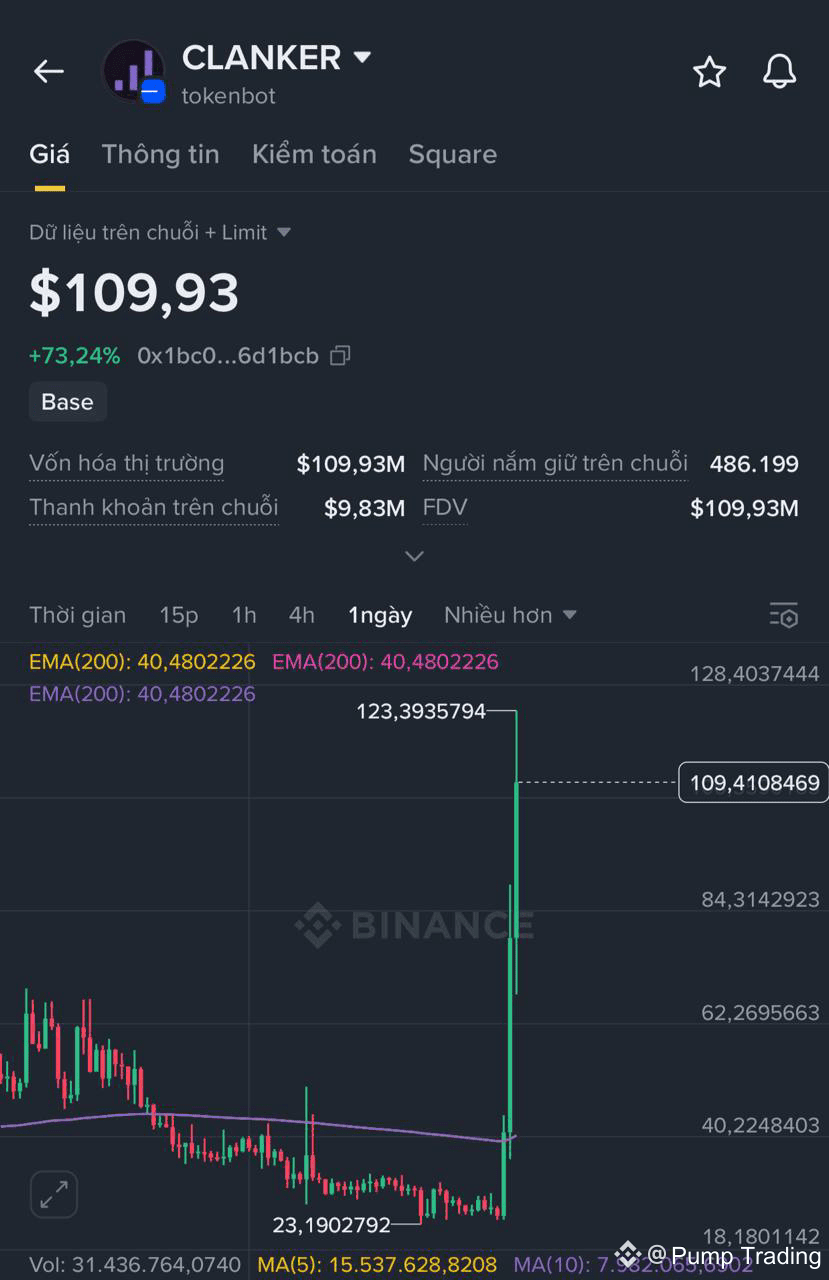 $CLANKER x5 only within one day during the AI trend, AI | Pump Trading ...