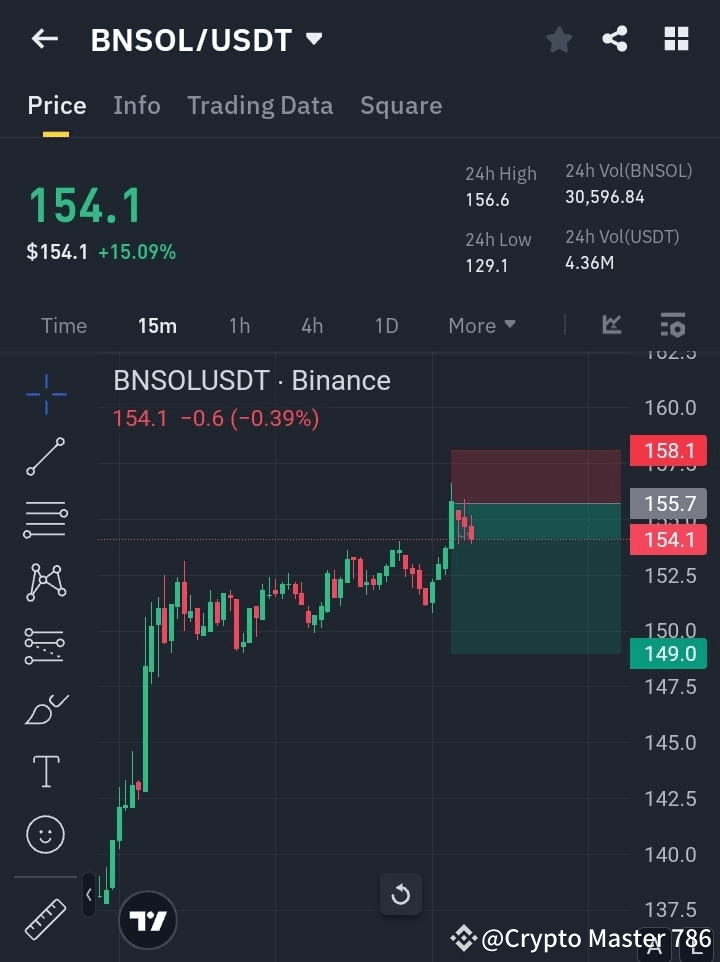 🚨 $BNSOL /USDT Short Trade Setup 🚨 💰 Current Price: $154 | Crypto Master 786 on Binance Square