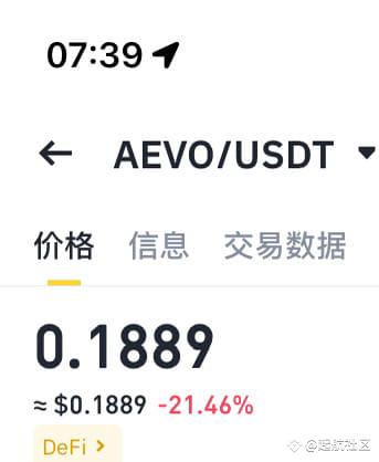 Spot aevo Now enter around 0.189 | 起航社区 on Binance Square