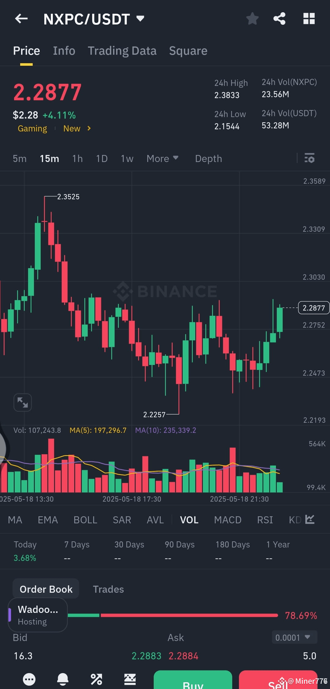 Coin Pair: $NXPC / USDT Current Price: $2.2877 (+4.11%) 24h | Miner777 ...
