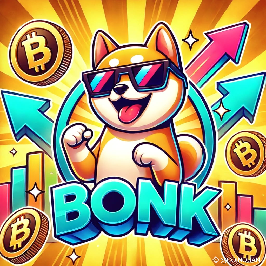 "I bought $BONK before the foundation day, I expected growt | COINQUANT on Binance Square