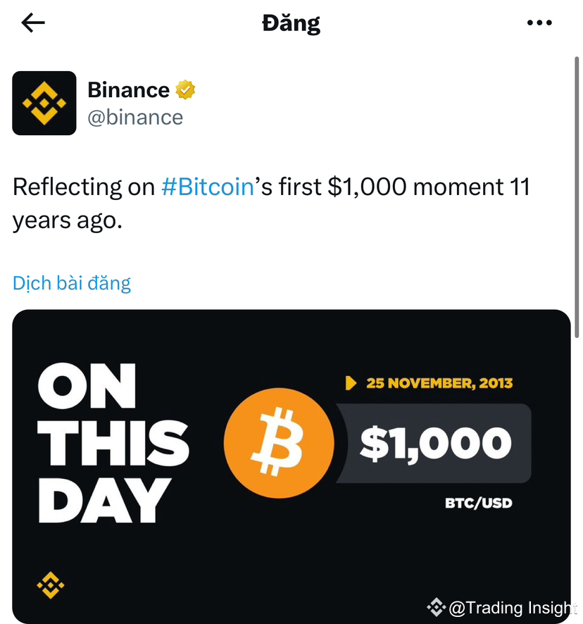 $BTC round 11 years from $1000 has nearly approached the le | Trading ...