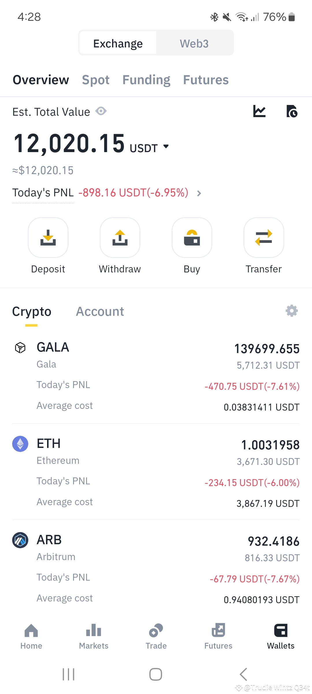 Is bull Run over? What to do now? Hold stil?? $BTC $ETH $G | Trudie ...