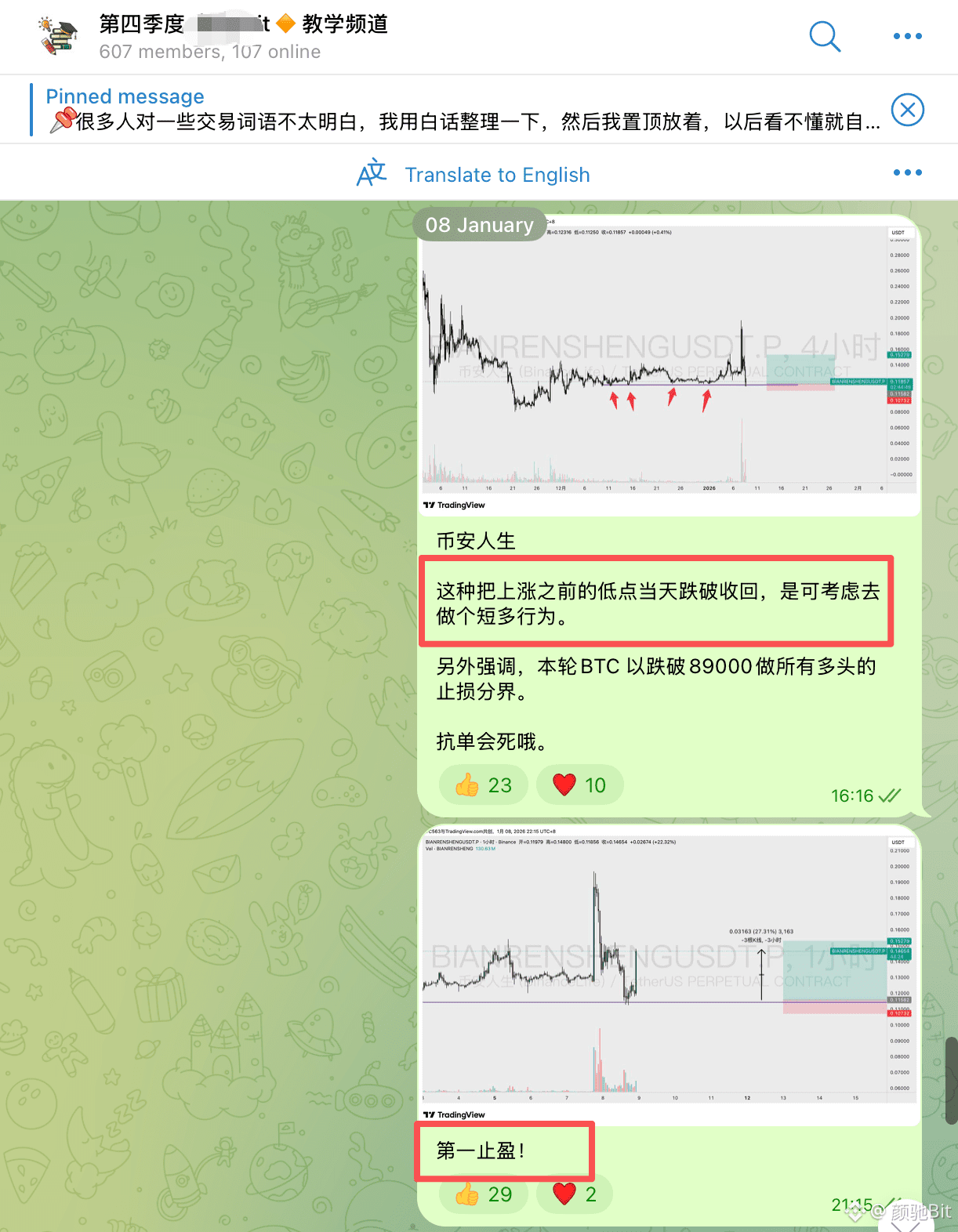 币安人生 到达0.165 完成第二止盈到位，涨幅42% 剩下能赚多少都是多赚的，自己看了~ 🎈无需多言~ #币安 | 颜驰Bit发布于币安广场