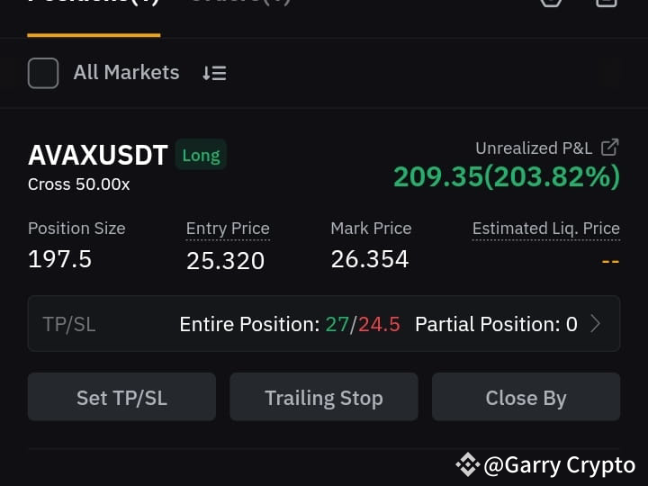 morning 🌄 with $AVAX 🚀🚀🎯 show Support 🔥 let's start | QUEEN_BNB - 女王_BNB on Binance Square