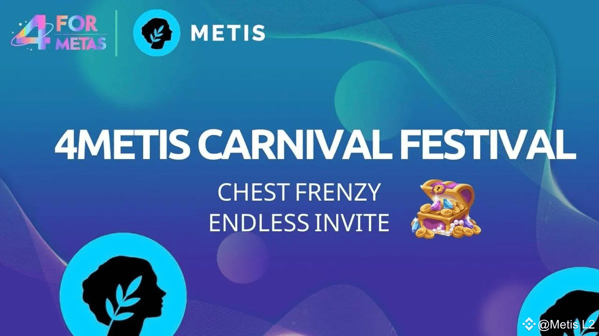 @4metas x Metis are turning up the heat in GameFi — Play, co | Metis L2 ...