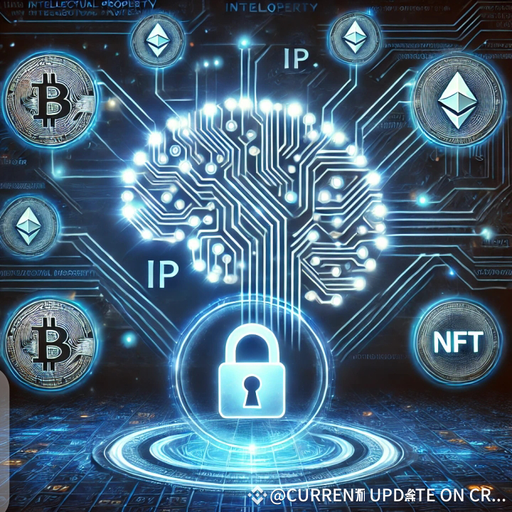 🚨🚨 #IP 🚨🚨 Why is the IP Token Price 🚀 Surging by Ove | CURRENT UPDATE ...