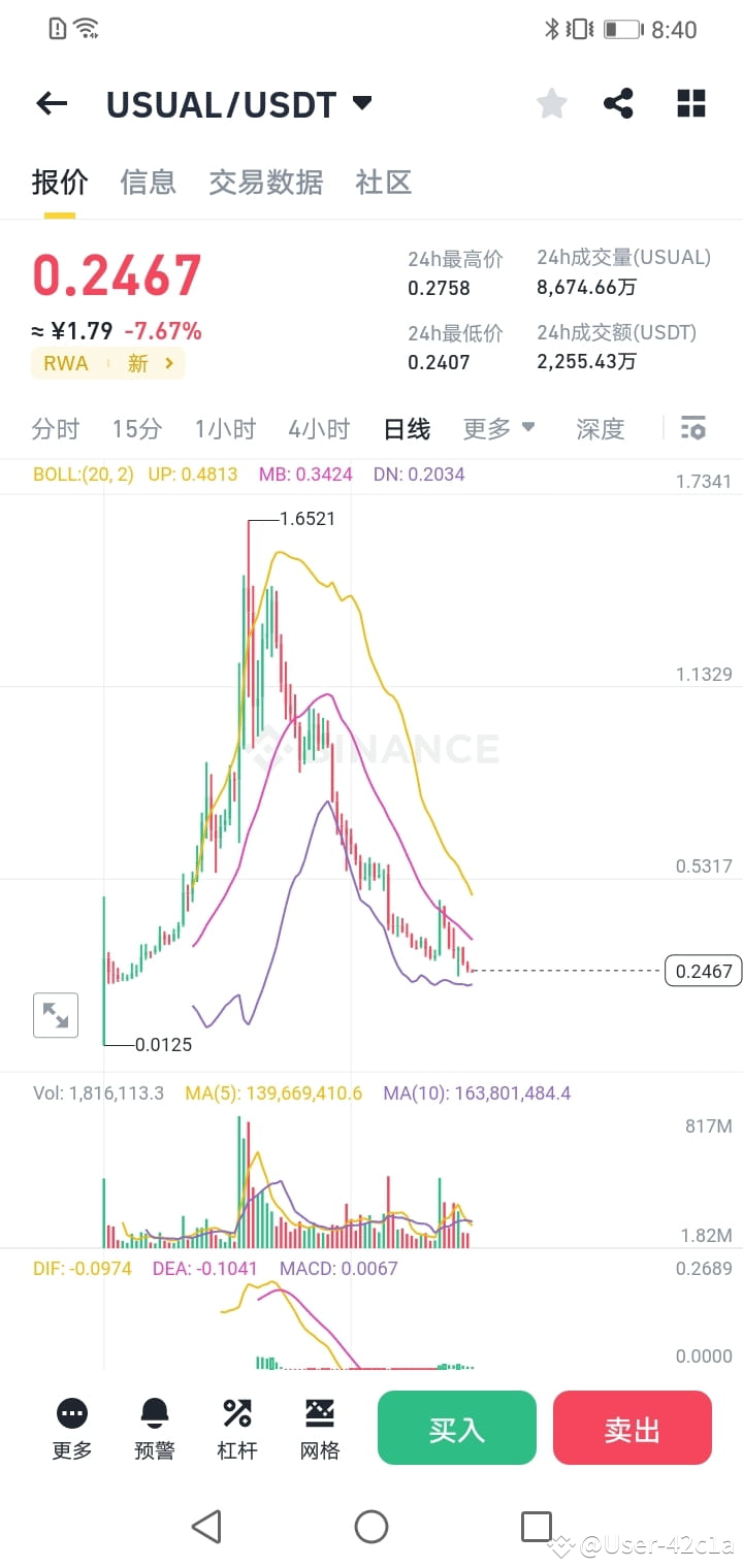 $VVV Some say the new coin vvv can reach the sky, but can y | User ...