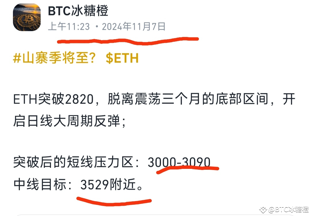 #以太坊暴涨 $ETH ETH Short-term Market Update Short-term suppo | BTC冰糖橙 on Binance Square