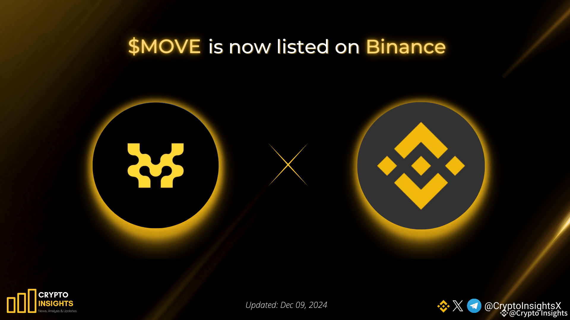 📢 Movement $MOVE is now listed on Binance Movement is a c | Crypto Insights on Binance Square