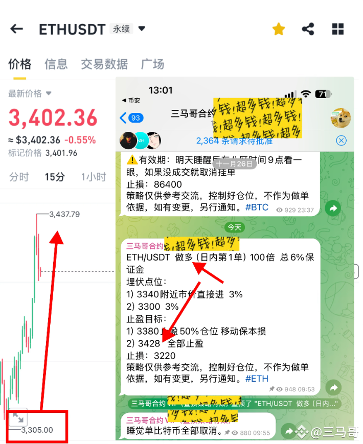 If the strategy is strictly implemented, the profit of this | 三马哥 on ...