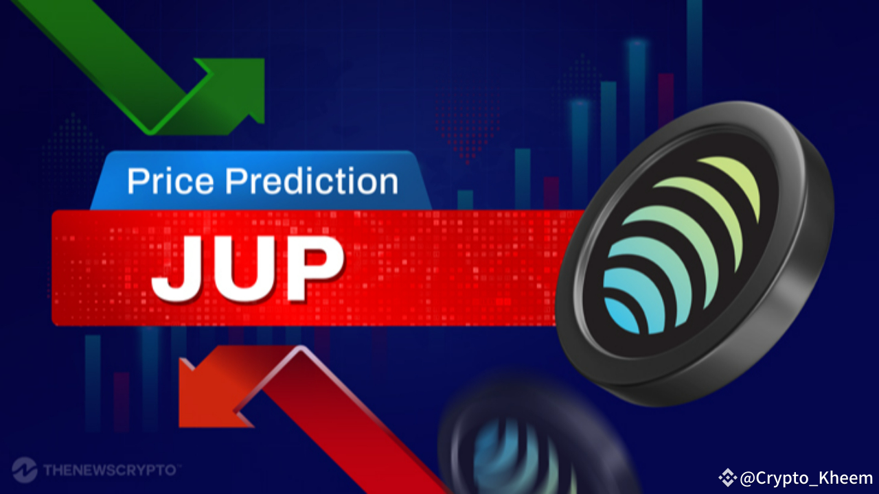 Jupiter ($JUP) Price Prediction 2024, 2025, 2026-2030!! | Henry_King on Binance Square