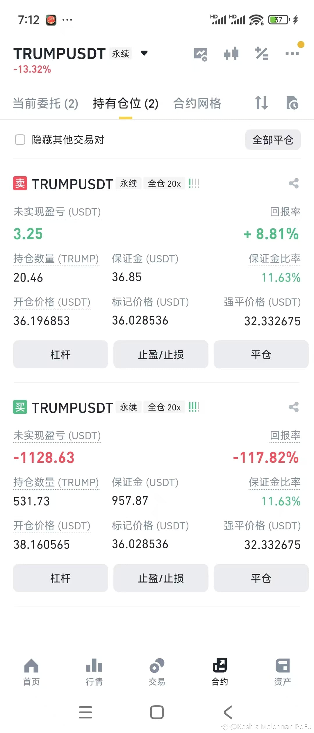 $TRUMP Little spicy chicken, not much different from fraud. | Keshia ...