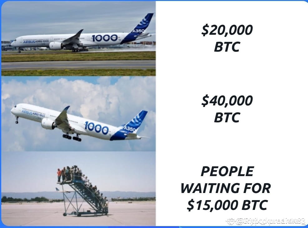 Don't wait for perfect opportunity 🙏 because bitcoin prize | Ritik ...