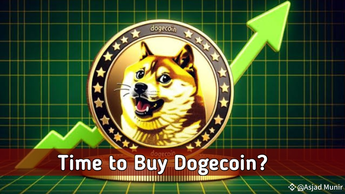 Time to Buy Dogecoin? Analyst Predicts DOGE Price Is Gearing Up for a Rebound | Asjad Munir on ...