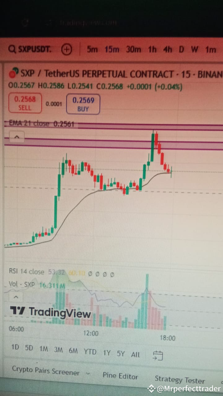My free signal group trade exact down from our entry 350% pr | Mrperfecttrader on Binance Square