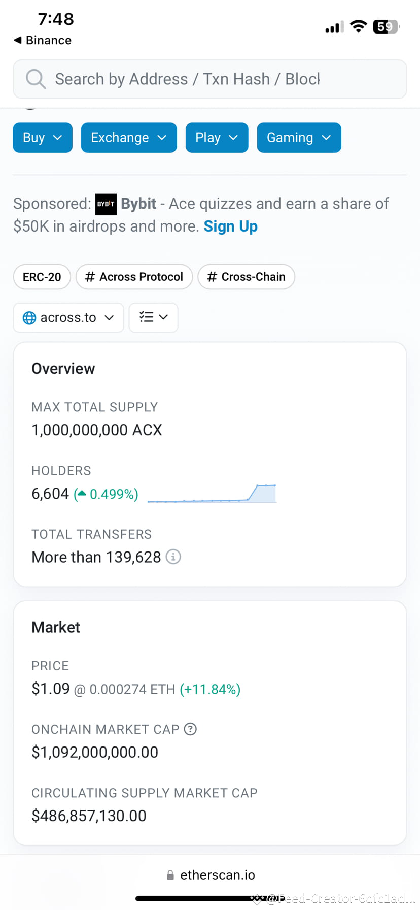 $ACX pushes up and then the total supply increases from 440 | TradeMaster World on Binance Square