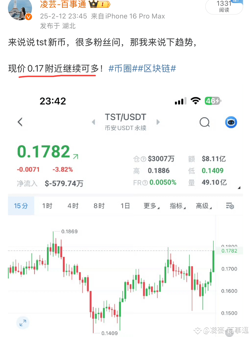 Let's talk about the new tst coin. Many fans are asking, so | 凌芸-百事通 on ...